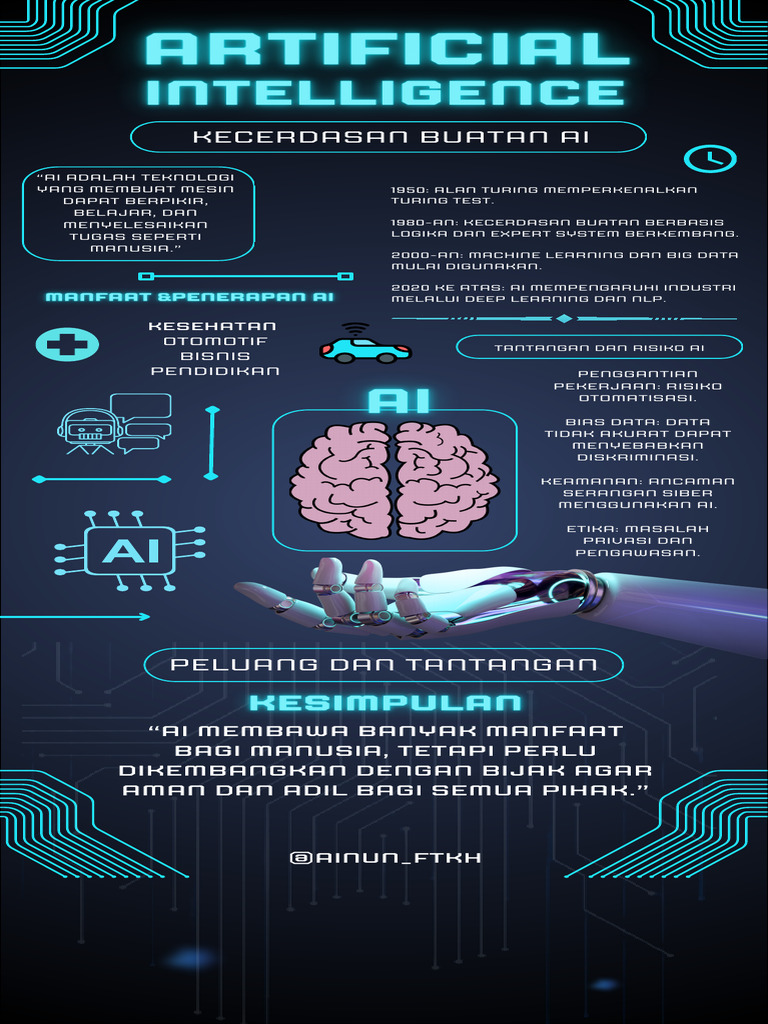 Dark Blue Artificial Intelligence Modern and Futuristic Infographic ...