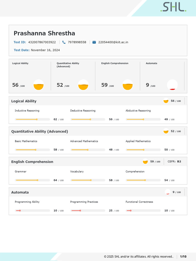 Prashanna Shrestha AssessmentCenterReport 163 | PDF | Computer Programming | Time Complexity