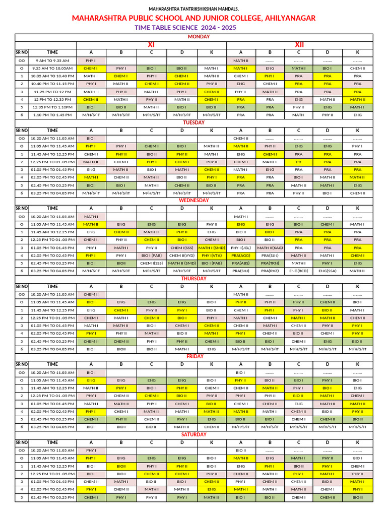 Maharashtra HSC Science Time Table 2024-25 | PDF