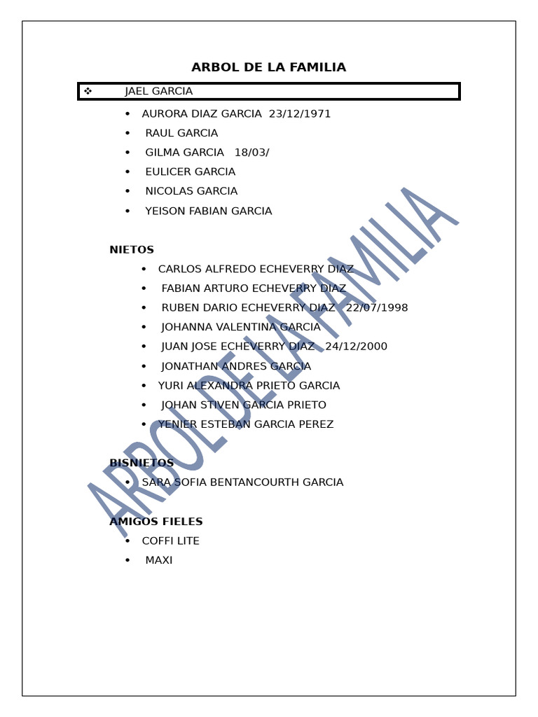 Arbol de La Familia 2025 | PDF
