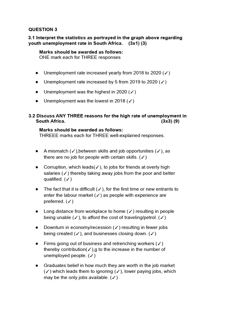 Term 1 Activity 3 Memorandum | PDF | Unemployment | Business