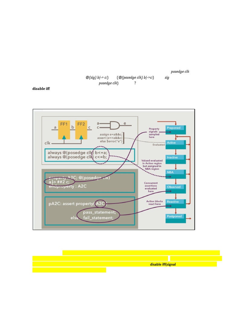 Understanding_assertion_processing | PDF | Software Engineering ...