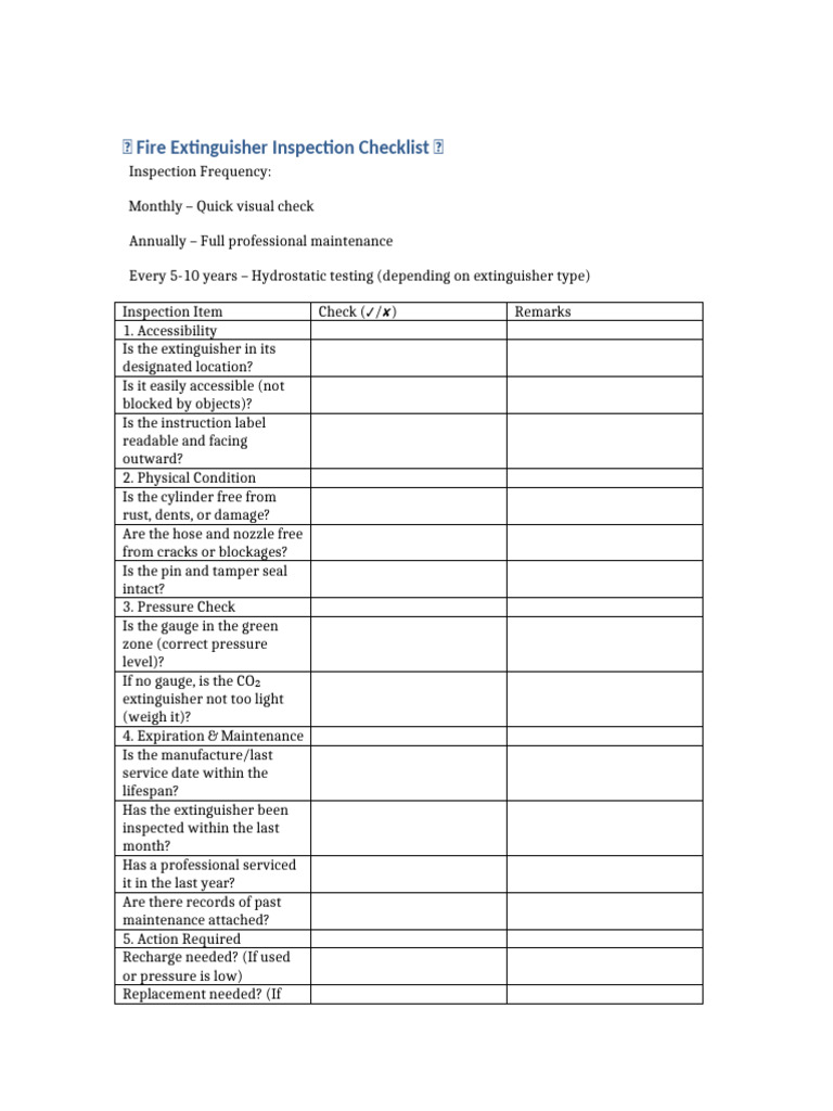 Fire Extinguisher Inspection Checklist | PDF