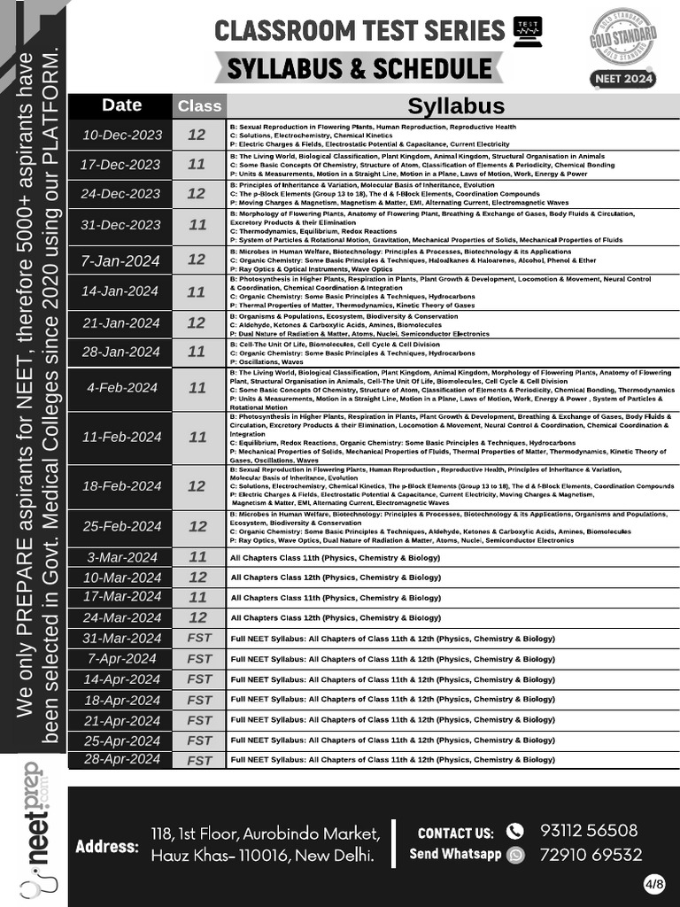 Classroom Test Series Syllabus Pdf 0051