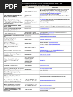 Oregon DHS-staff-directory | PDF