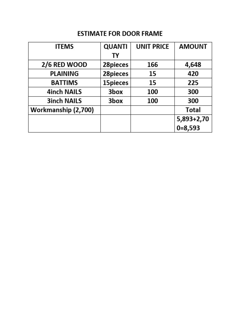 Estimate For Door Frame | PDF