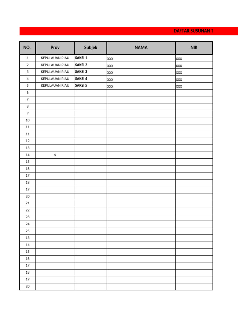 Form Saksi Tingkat Kota, Kec Korsak, Tps | PDF