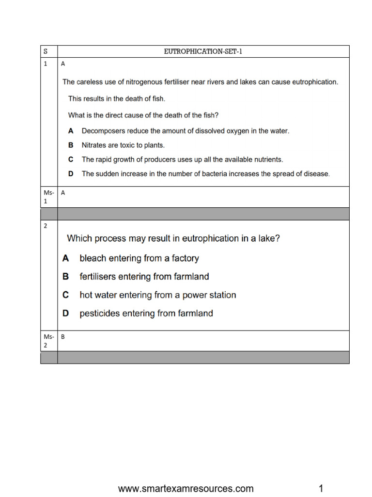 Eutrophication Exam Resources Set 1 | PDF