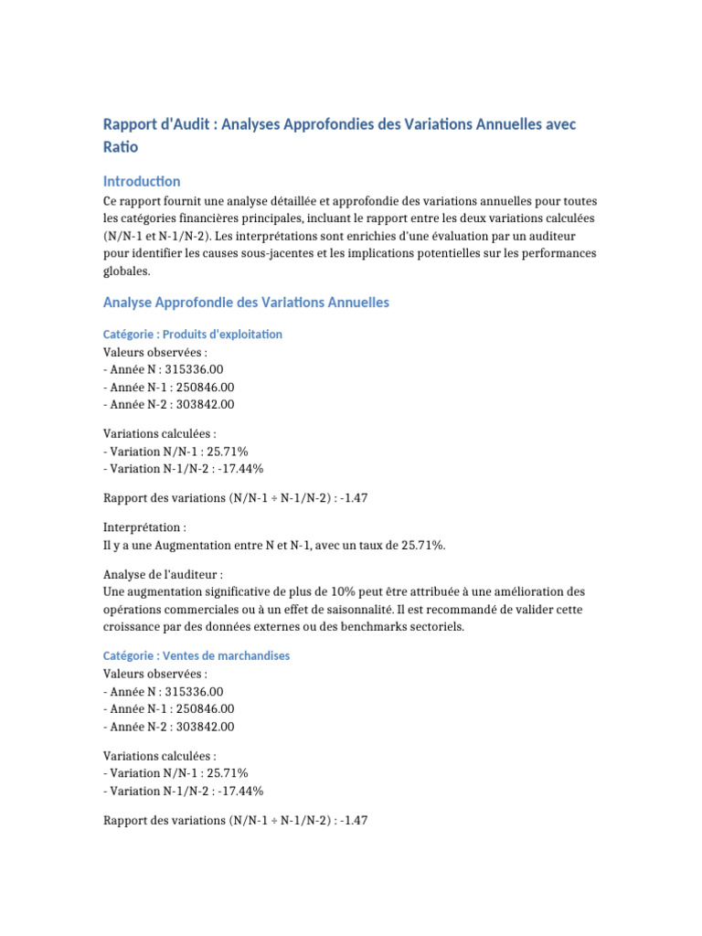 Rapport Audit Ratio Variations | PDF | Audit | Économie