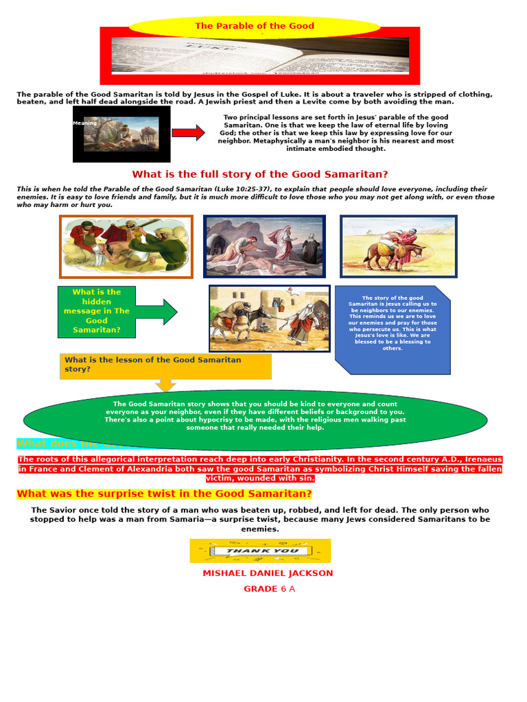 The Parable of The Good Samaritan Poster | PDF | Jesus | Theology