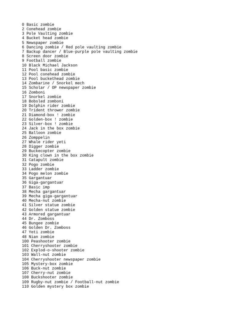 2.2.1 Zombie Ids | PDF