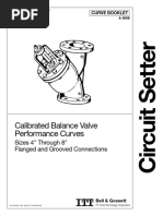 Circuit Setter Sizing - Rev.8/14: He Following Chart Is Recommended For ...