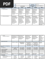 Q3 Grade 2 Week 3 Worksheets | PDF
