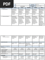 Q3 Grade 2 Week 4 Worksheets | PDF