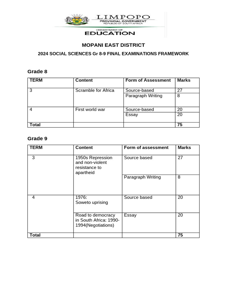2024 SS Gr8-9 Nov Exam Framework S | PDF