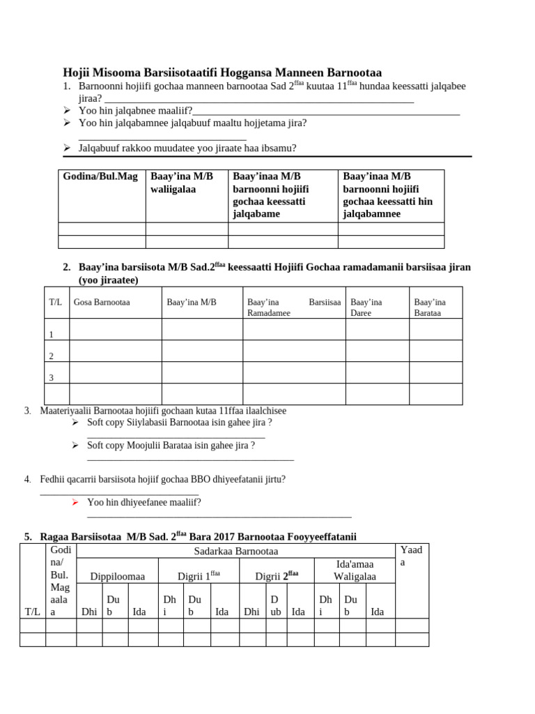 Hojii Misooma Barsiisotaatifi Hoggansa Manneen Barnootaa | PDF