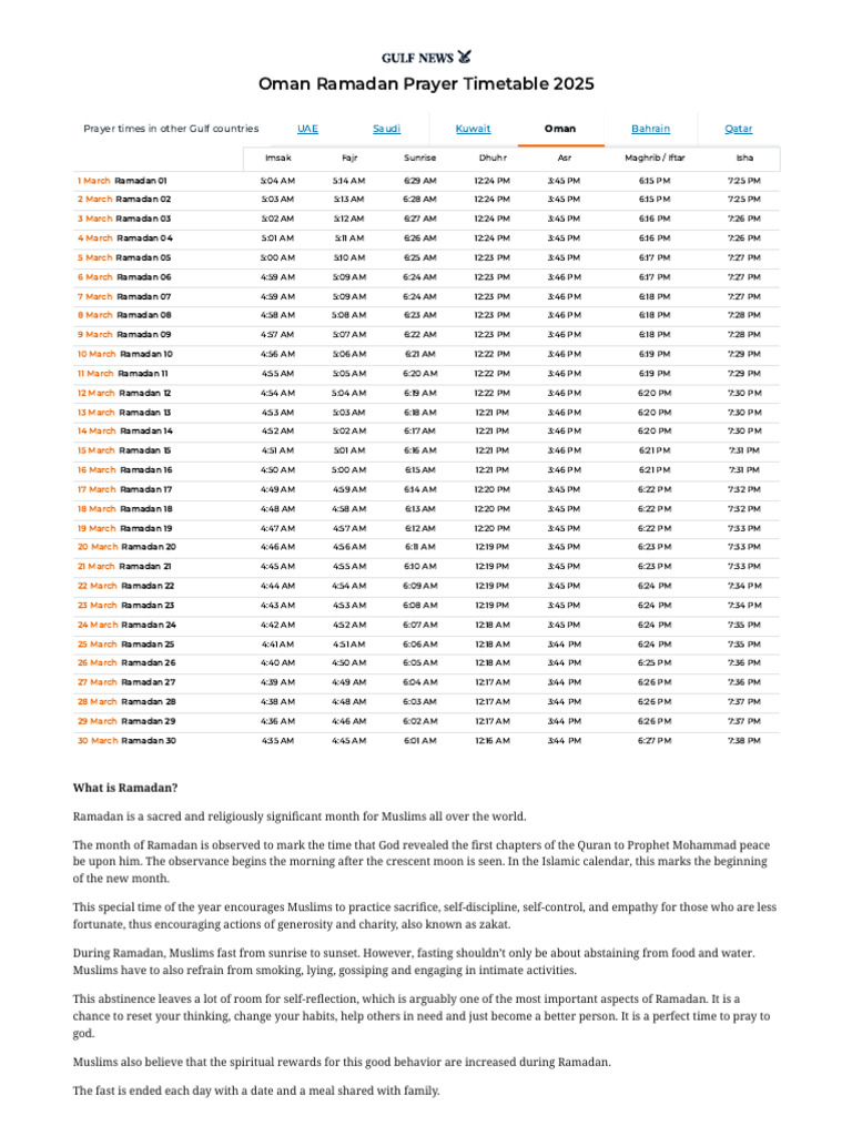 Ramadan Prayer Timings in Oman 2025 - Suhoor and Iftar Time | PDF | Ramadan | Sharia