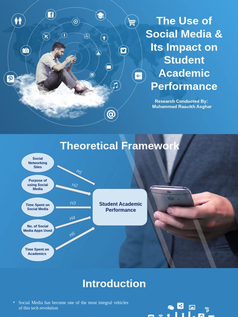 Final Research Presentation - Use of Social Media & Its Impact On ...