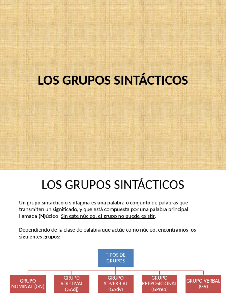 Tipos y Ejemplos de Grupos Sintácticos | PDF | Adverbio | Adjetivo