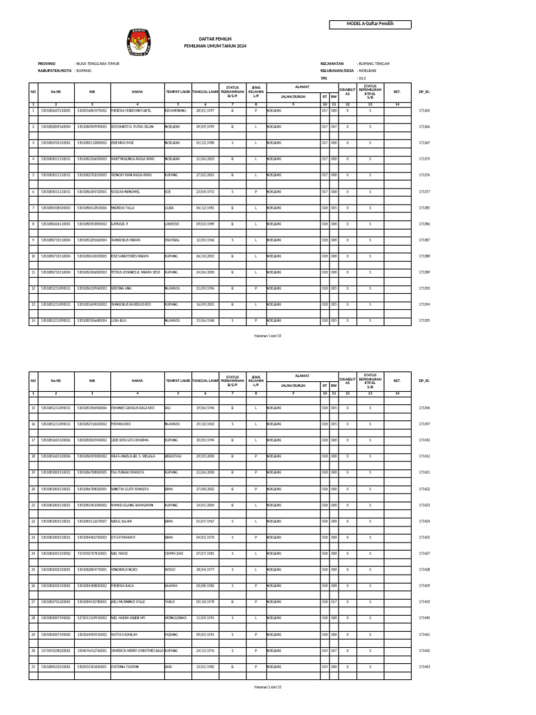 Data 1 | PDF