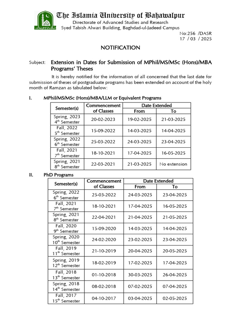 Extended Thesis Submission Dates 2025 | PDF | Thesis | Doctor Of Philosophy