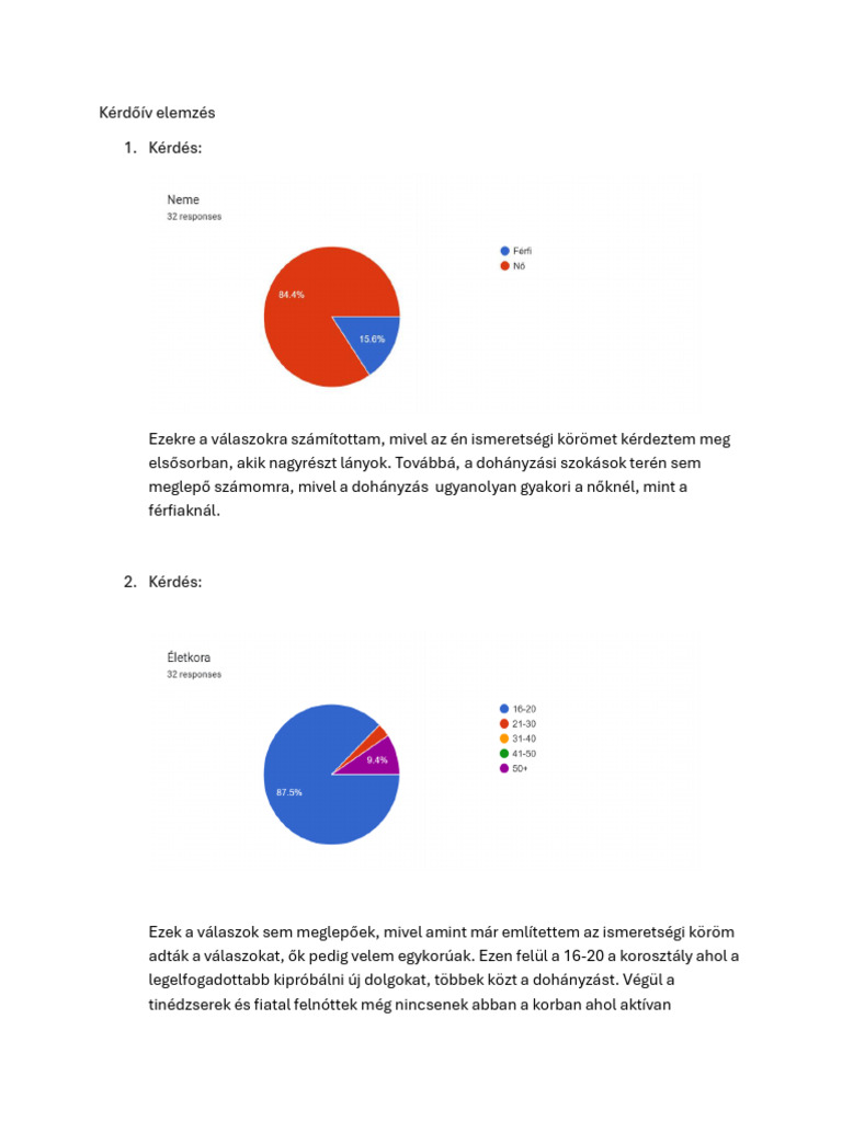 Dohányzási Szokások Kérdőív Elemzés | PDF