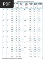 Tata SHS & RHS Weight Chart PDF | PDF