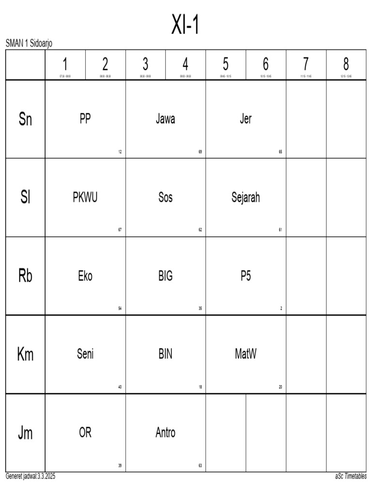Jadwal Kelas XI Ramadhan | PDF