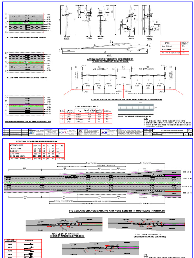 BKRPL Lane Marking Layout | PDF | Transport | Land Transport