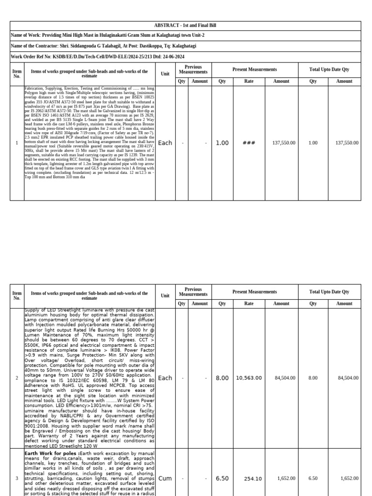 5. abstact 17-10-2024 | PDF | Electrical Wiring | Concrete