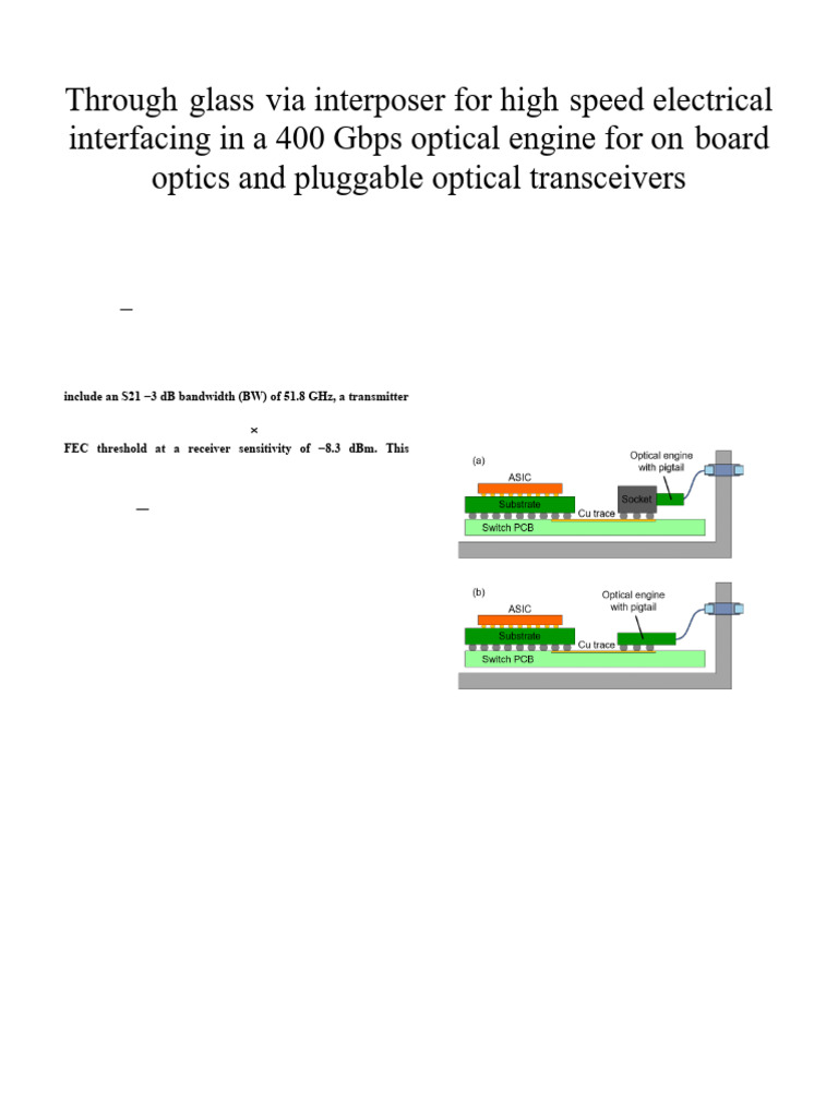 Through Glass Via Interposer For High Speed Electrical Interfacing in A ...