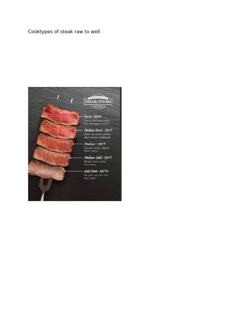 Cooktypes of Steak Raw To Well | PDF