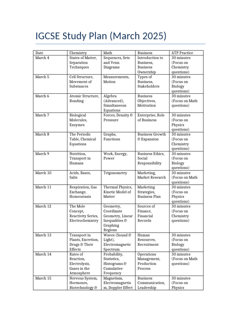 IGCSE Study Plan March 2025 | PDF | Chemistry | Biology