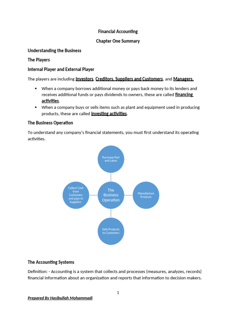 Financial Accounting Overview and Concepts | PDF | Debits And Credits ...