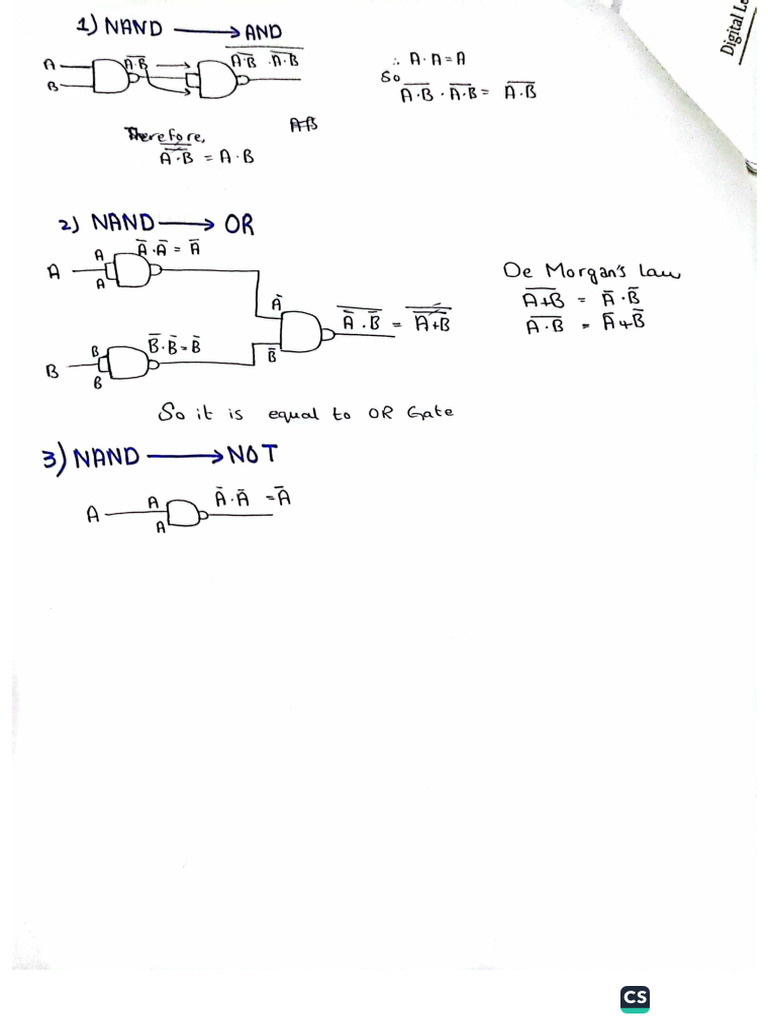 F2024376255 DLD Lab 2 | PDF
