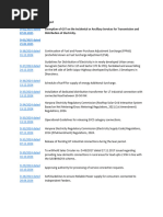 UHBVN Sales Circular 2024 Overview | PDF | Electricity | Electric Power