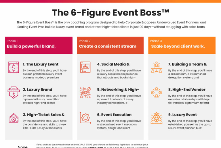 GrowthWorks-Design Studio AI | PDF