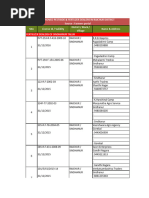 OSV and IPV Declaration | PDF