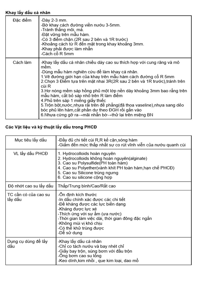 Khay lấy dấu cá nhân | PDF