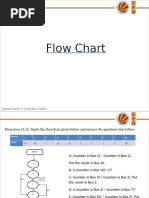 Flowchart Apptitude With Solution | PDF | Applied Mathematics | Areas Of Computer Science