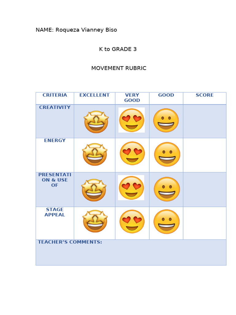 Kinder Rubric Final Co2 | PDF