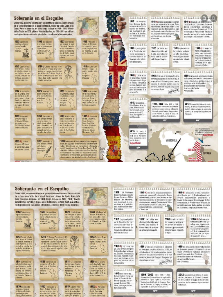 infografia esequibo | PDF
