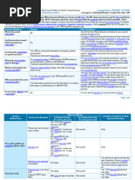 DENGUE FEVER Test Report Format Example Sample Template Drlogy Lab ...