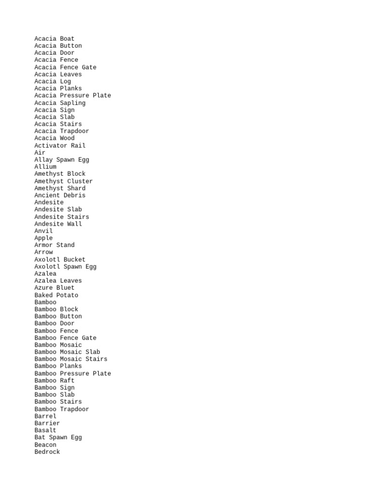 Minecraft Item List Overview | PDF
