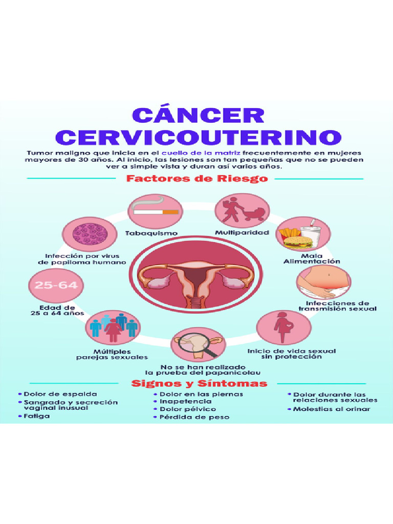 Cáncer Cervicouterino | PDF