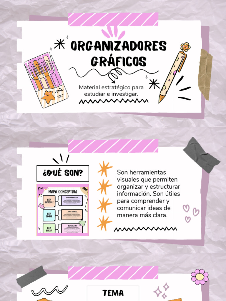 Organizadores Gráficos: Mapas Mentales y Conceptuales | PDF | Cognición ...