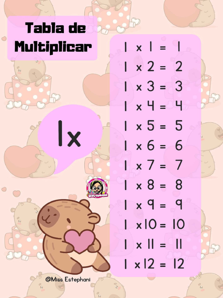 Las Tablas de Multiplicar Con Tematica de Capibaras | PDF