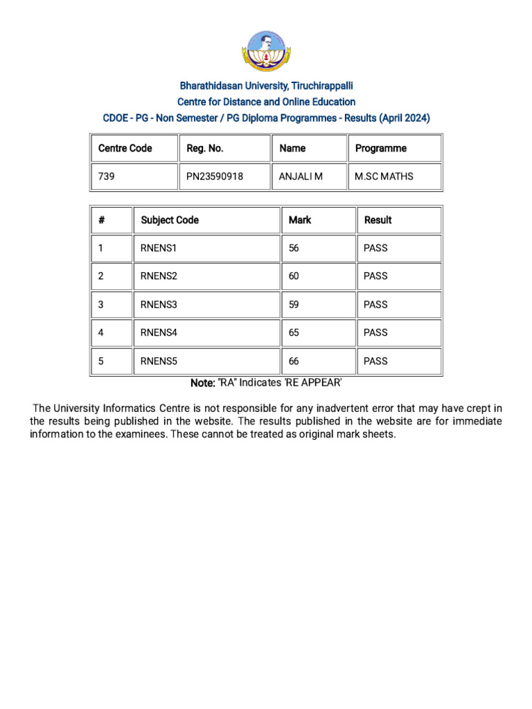 M.anjali - M.SC - Maths 1st Sem | PDF
