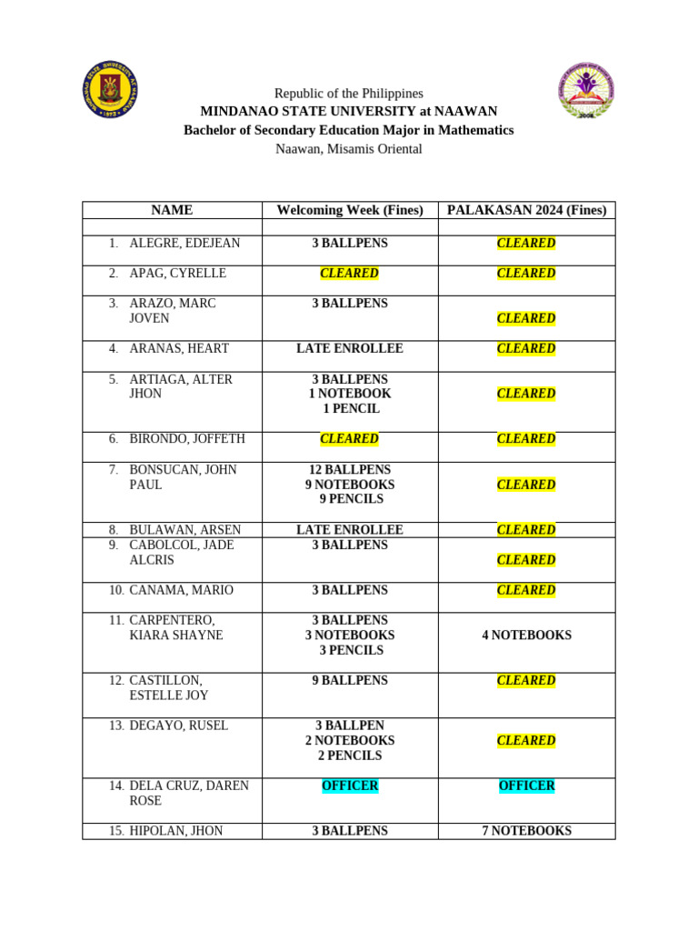 Bsed Math 1 A Fines | PDF