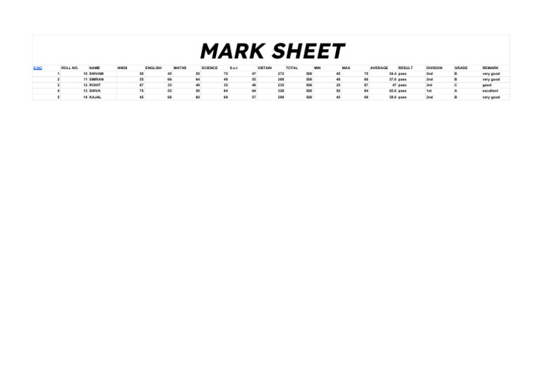 jitender.. - Sheet1 (2) (1) | PDF